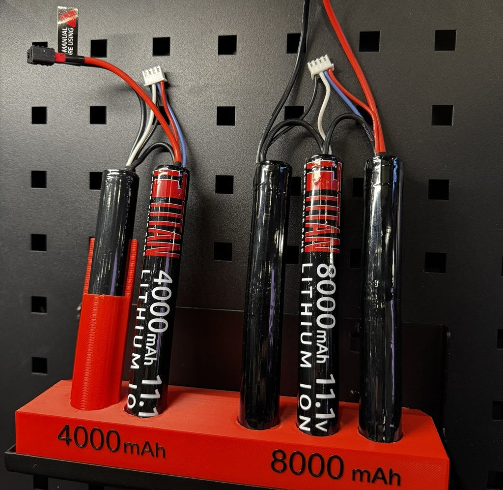 Unleashing Power: Titan Batteries soon 4000 mAh! | Titan Batteries Europe